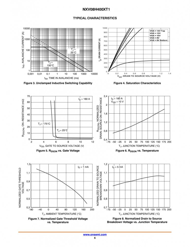 NXV08H400XT1 datasheet page 6