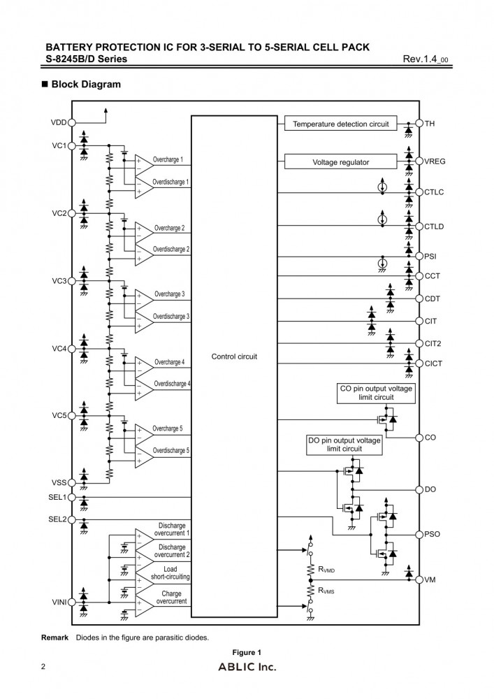 S-8245B/D Series datasheet page 2
