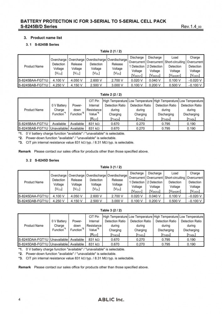S-8245B/D Series datasheet page 4