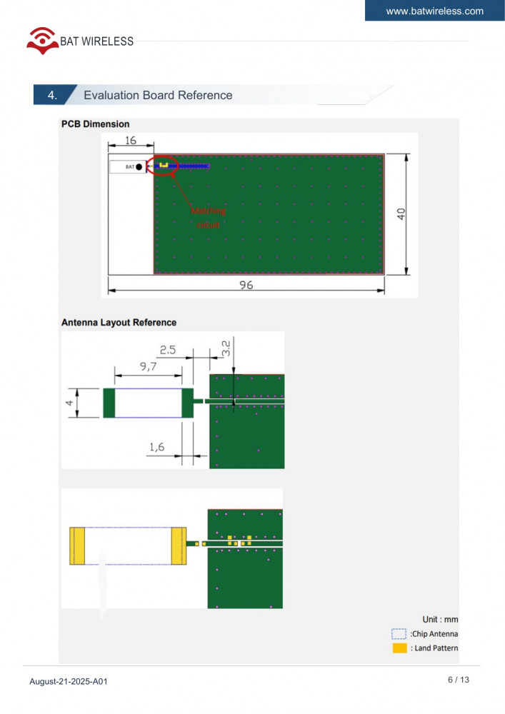 BW915MNX1304 datasheet page 6