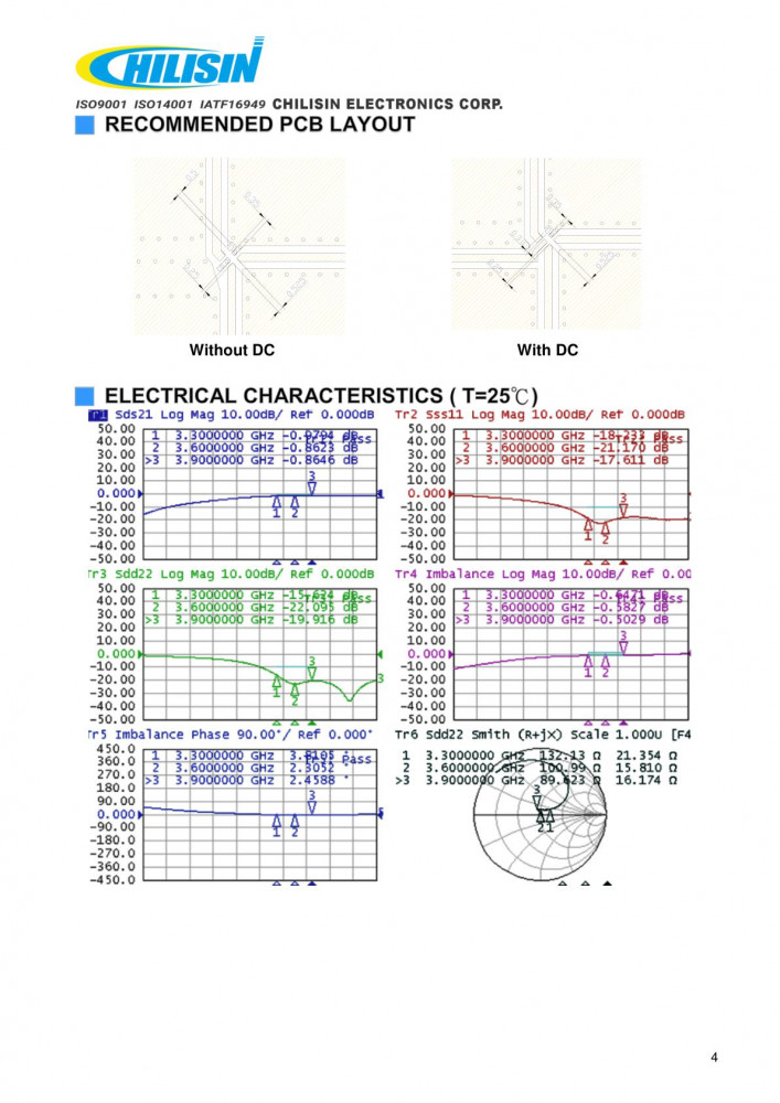 BTLU0016083G6S1A10 datasheet page 4