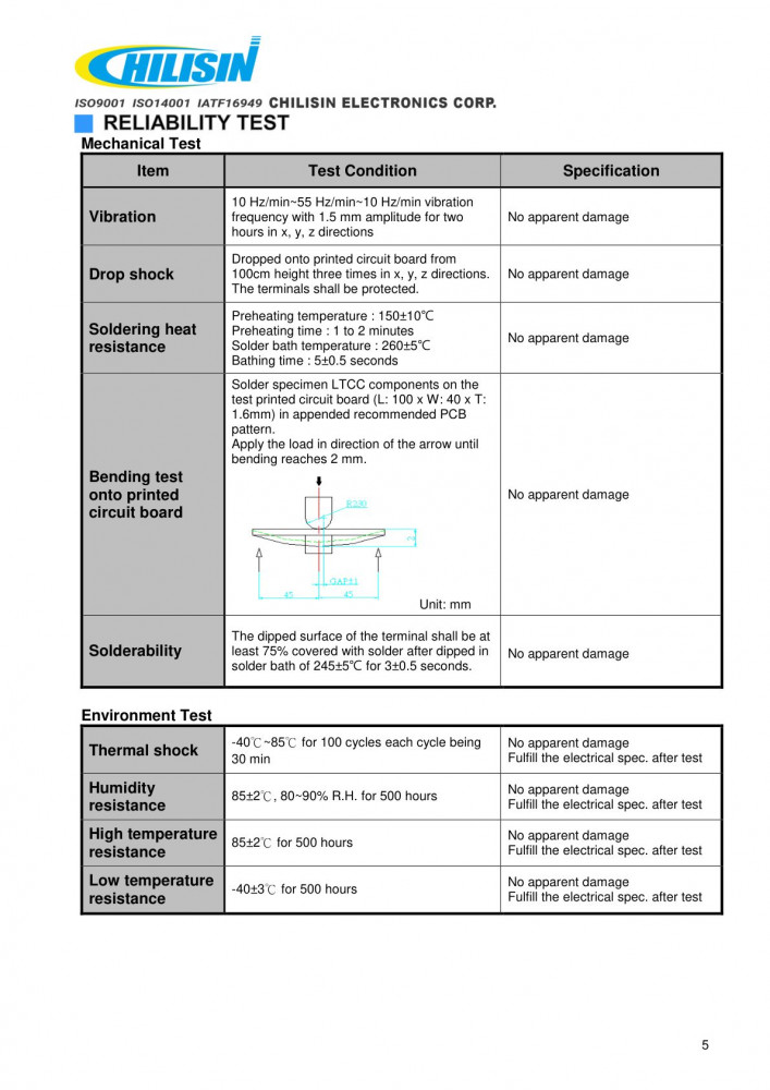 BTLU0016083G6S1A10 datasheet page 5