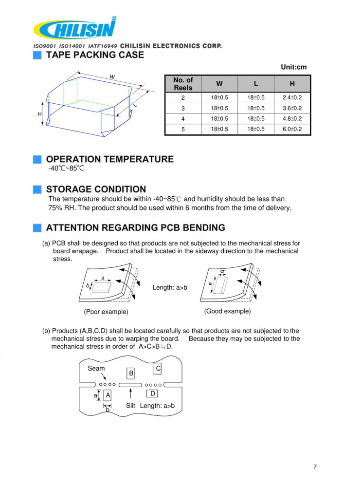 BTLU0016083G6S1A10 datasheet page 7
