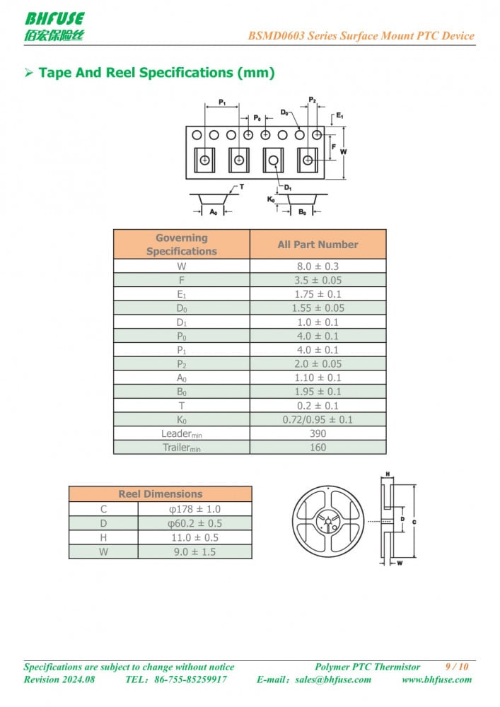 BHFUSE BSMD0603 datasheet page 9