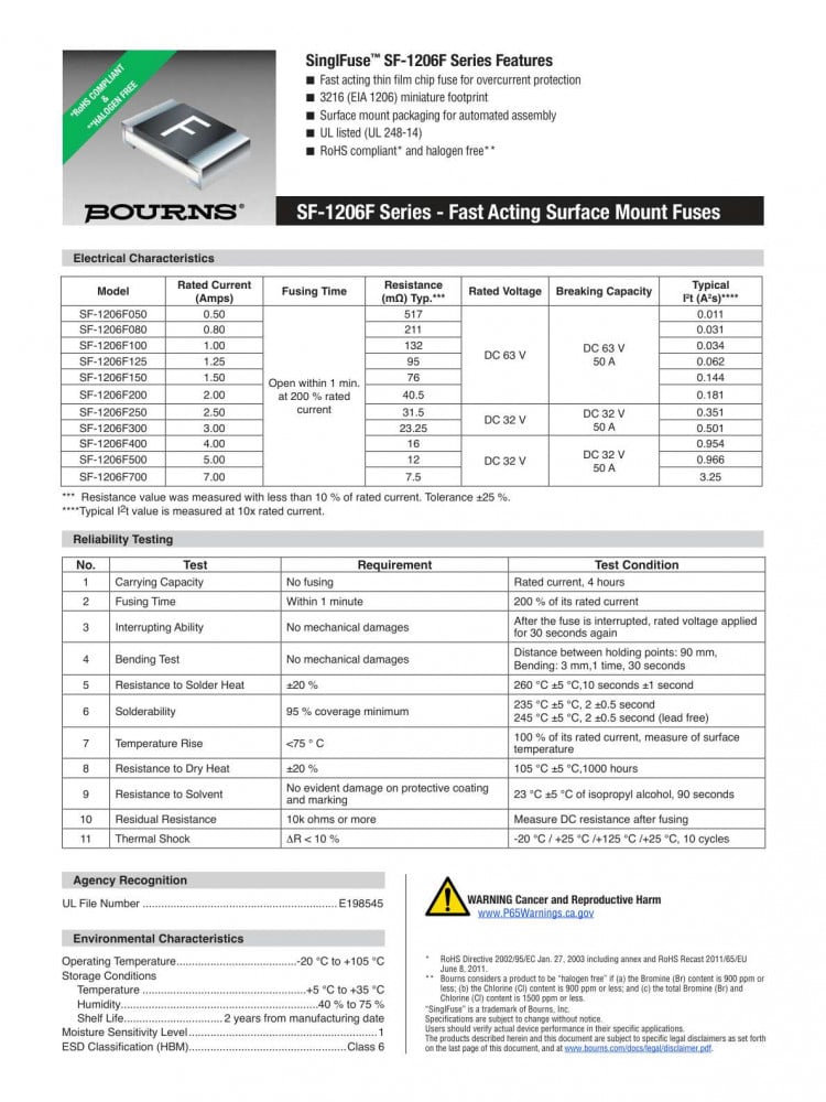 BOURNS SF-1206F series datasheet page 1