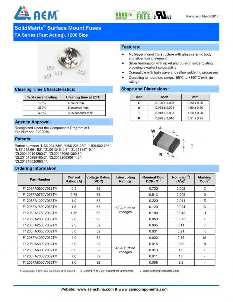 AEM SolidMatrix FA Series datasheet page 1