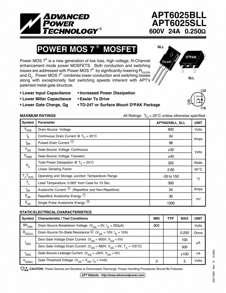 APT6025BLLG datasheet page 1