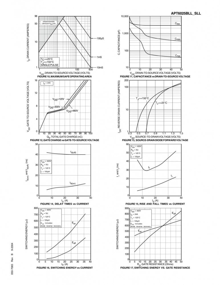 APT6025BLLG datasheet page 4