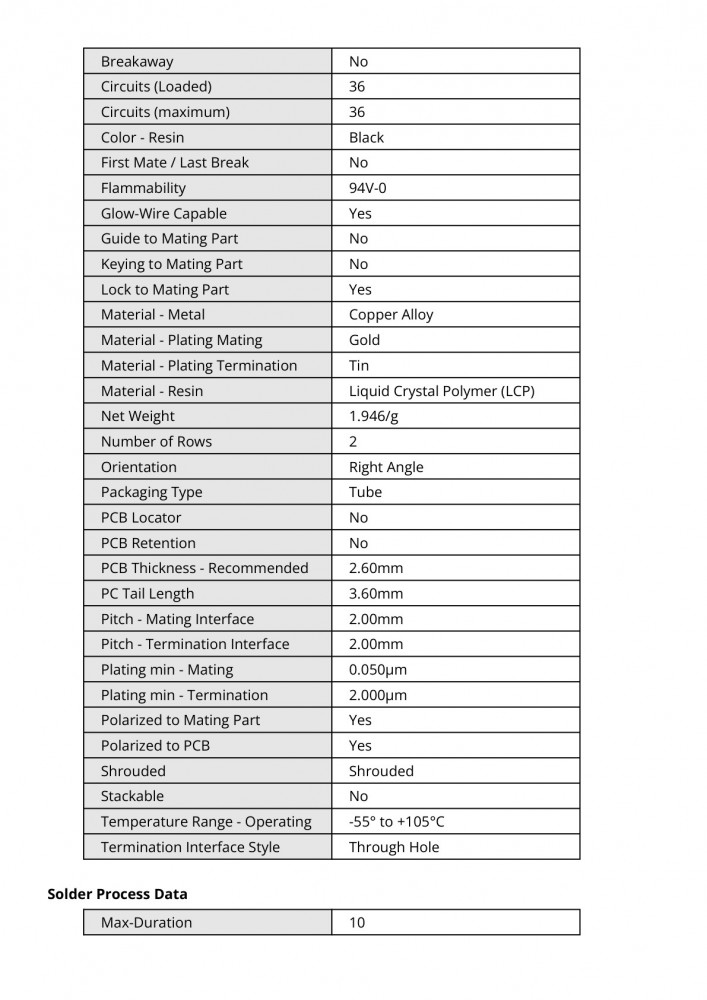 MOLEX 1511194136 technical document page 3