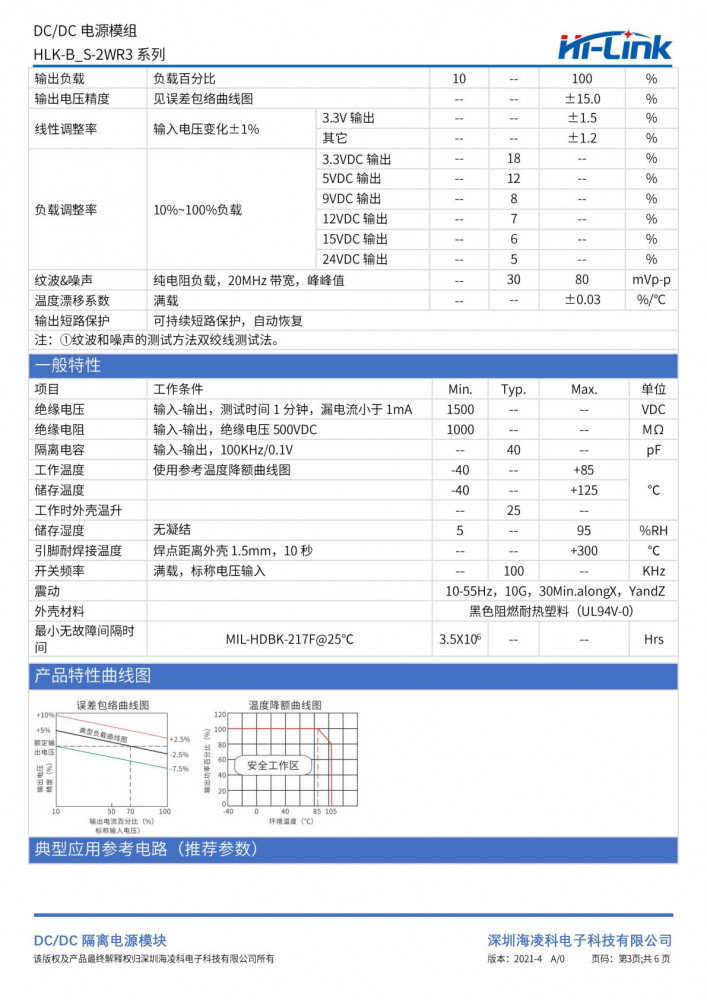 B0503S-2WR3 datasheet page 3