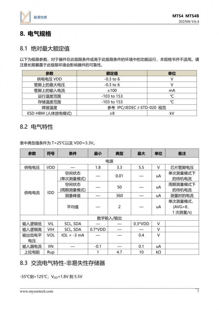 MTS4 datasheet page 7
