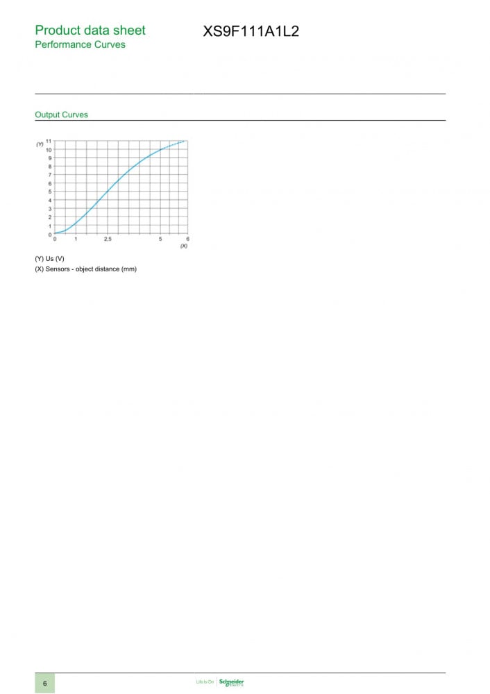 XS9F111A1L2 technical document page 6