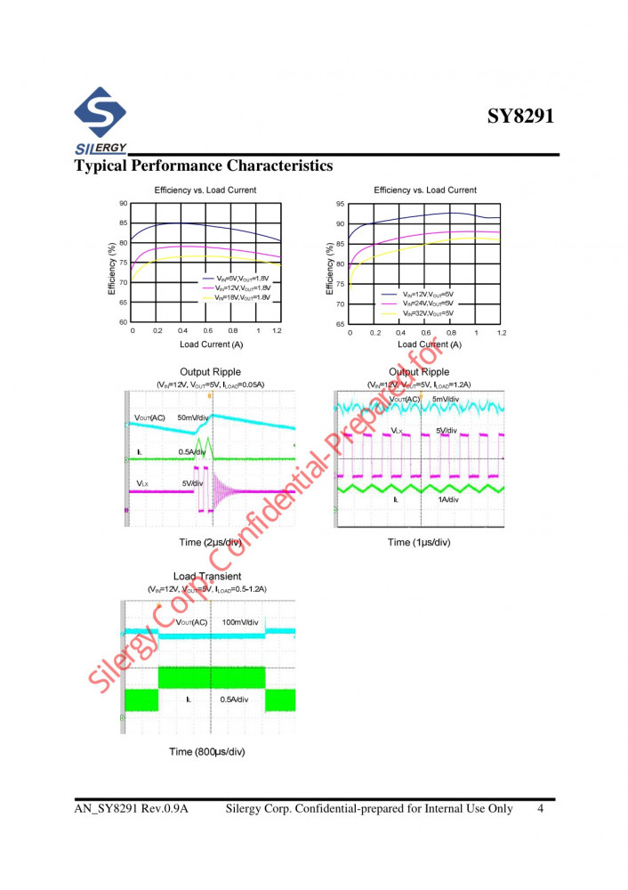 SY8291ABC datasheet page 4