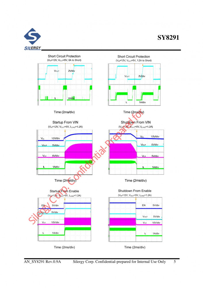SY8291ABC datasheet page 5