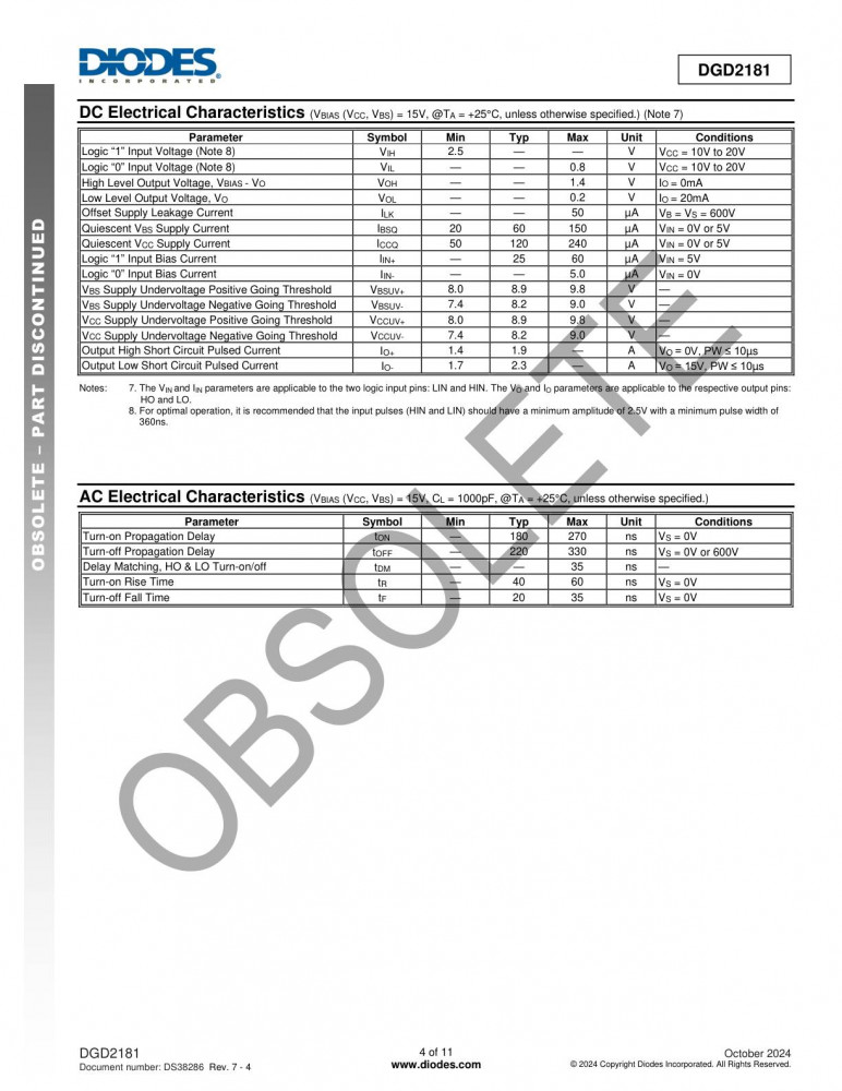 DGD2181S8-13 datasheet page 4