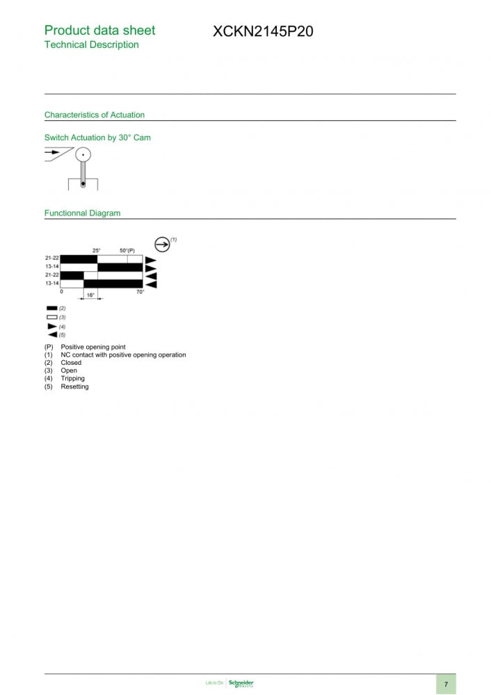 XCKN2145P20 technical document page 7