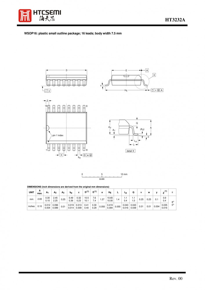 HT3232ARTZ datasheet page 10