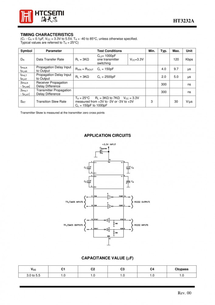 HT3232ARTZ datasheet page 4