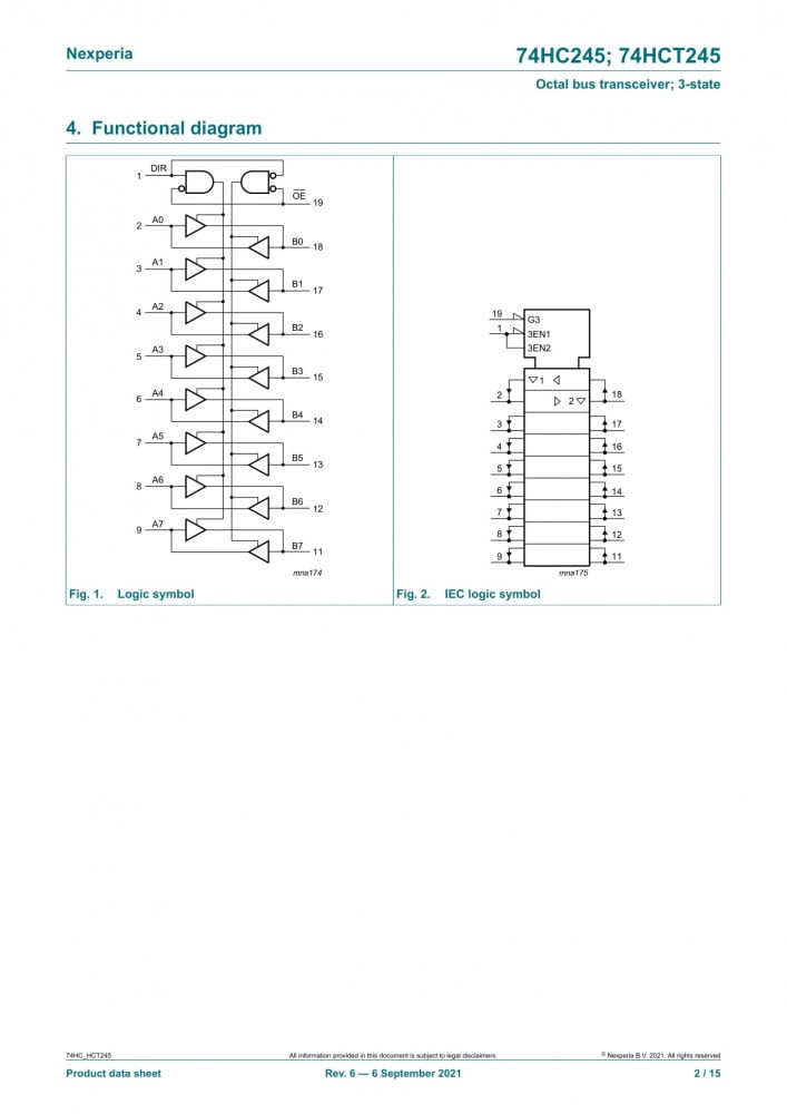74HC245 datasheet page 2