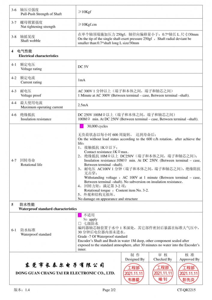 ED08C encoder specifications page 3