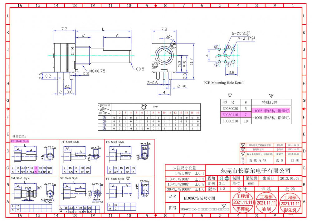ED08C mounting drawing