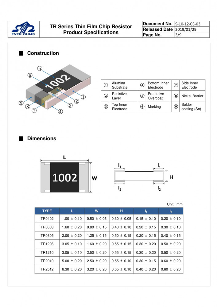 EVER OHMS TR Series datasheet page 3