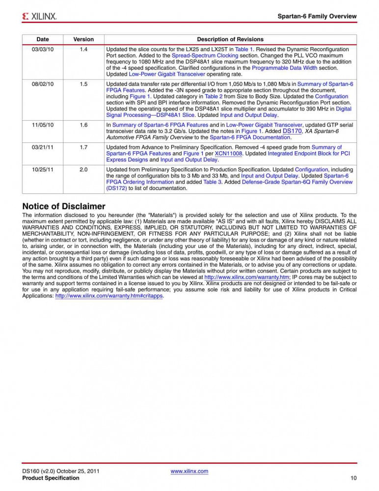 Spartan-6 datasheet page 10