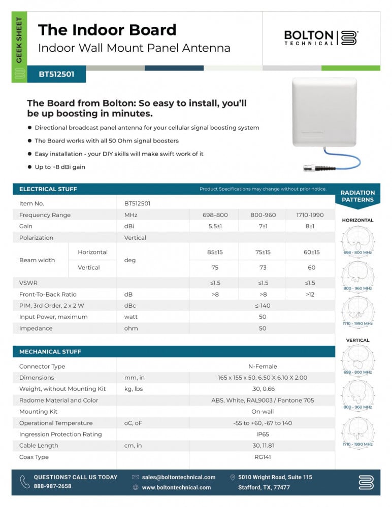 BT512501 technical document page