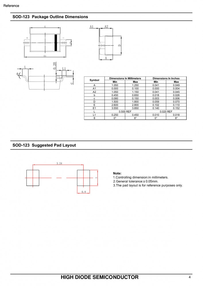 BZT52C3V3 datasheet page 4