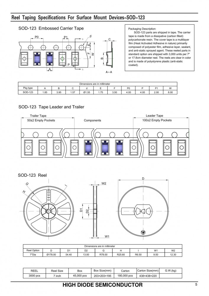 BZT52C3V3 datasheet page 5