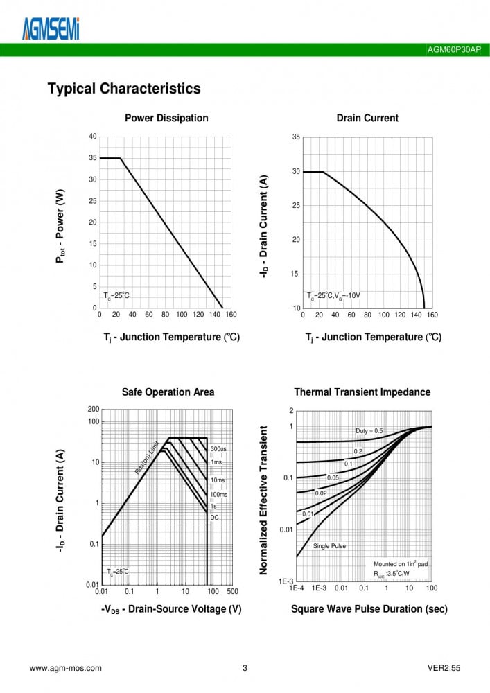 AGM60P30AP datasheet page 3