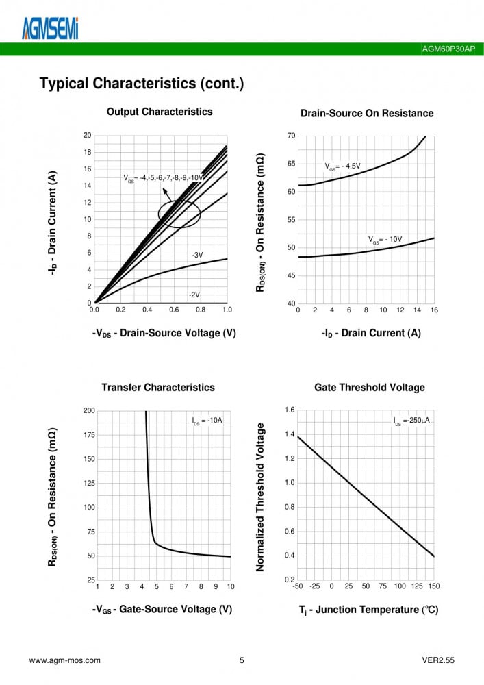 AGM60P30AP datasheet page 5