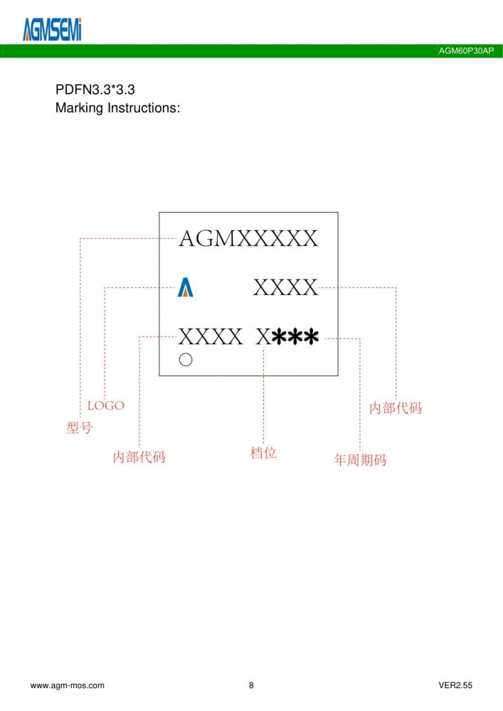 AGM60P30AP datasheet page 8