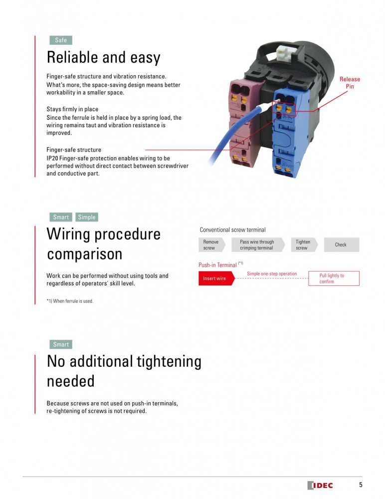 IDEC HW Series document page 5