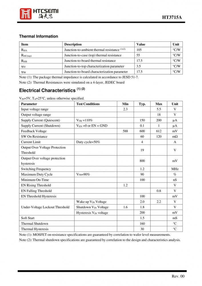 HT3715ARTZ datasheet page 4
