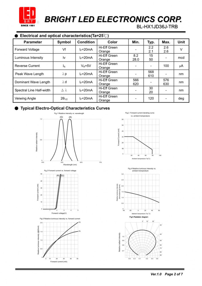 BL-HX1JD36J-TRB datasheet page 2