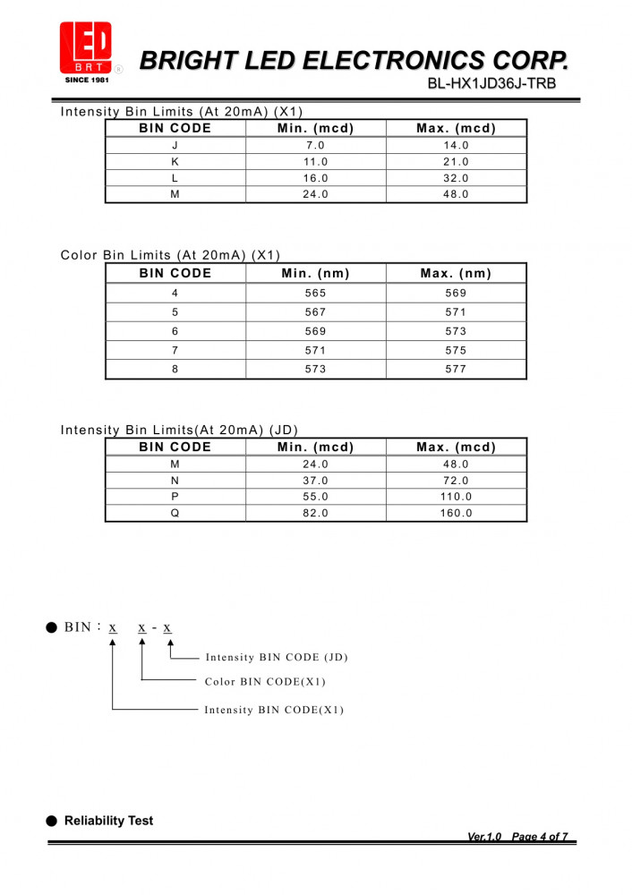 BL-HX1JD36J-TRB datasheet page 4