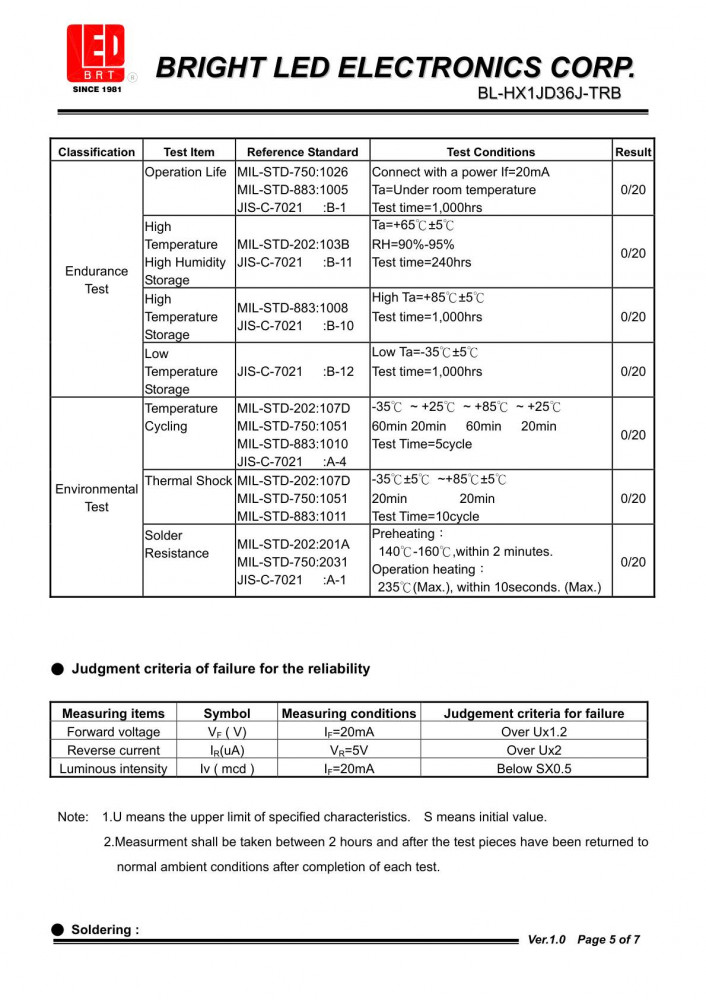 BL-HX1JD36J-TRB datasheet page 5