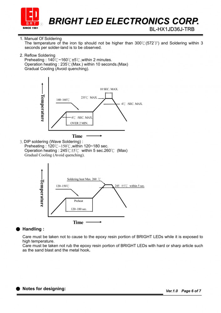 BL-HX1JD36J-TRB datasheet page 6