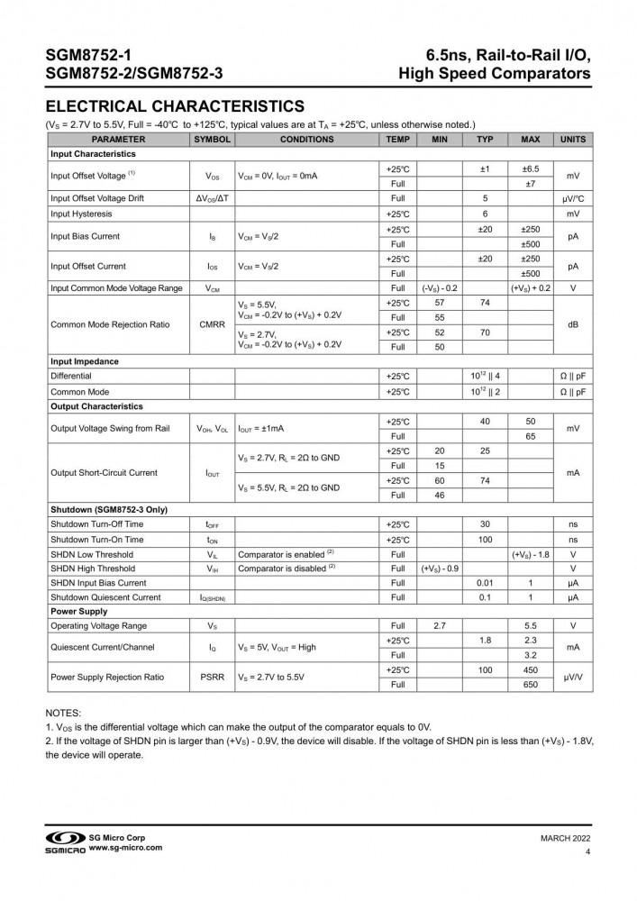 SGM8752-1 datasheet preview, page 4