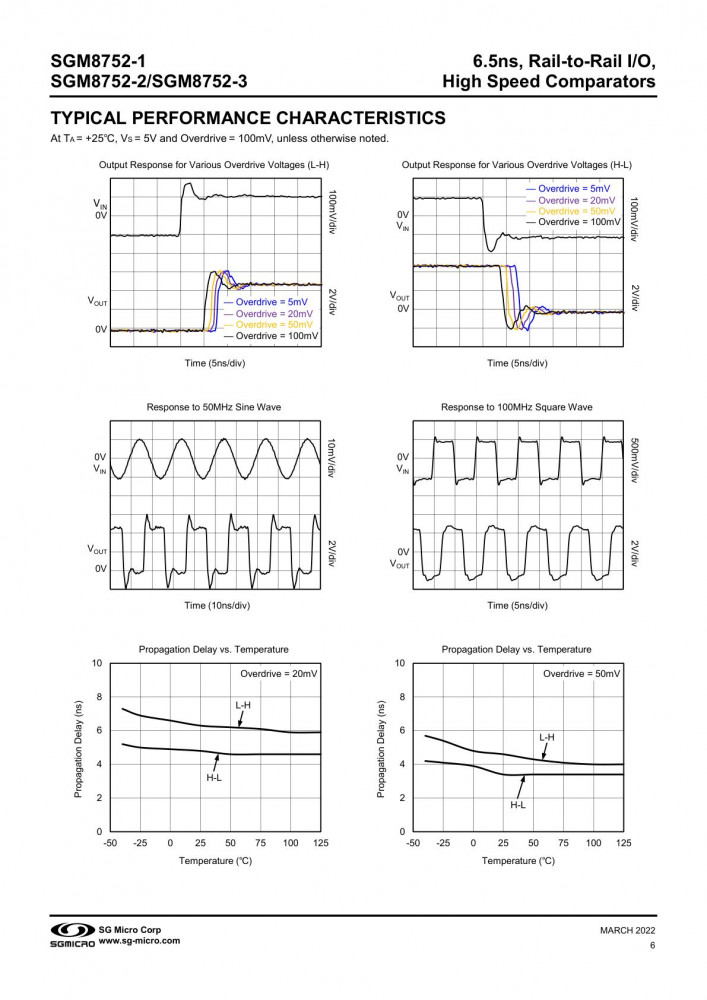 SGM8752-1 datasheet preview, page 6