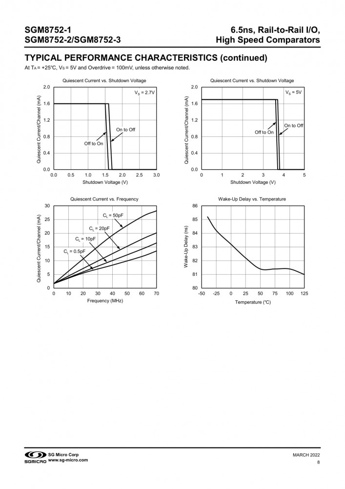 SGM8752-1 datasheet preview, page 8