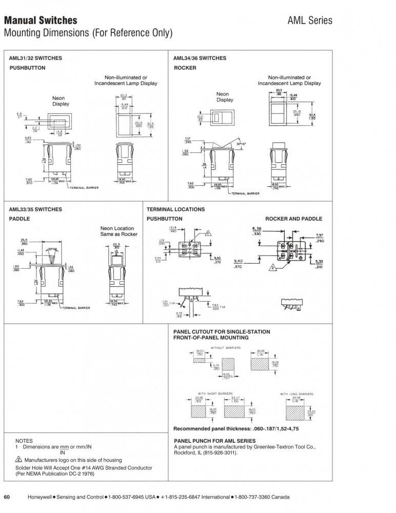 Honeywell AML technical document page 3