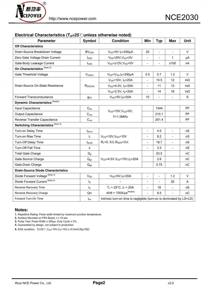 NCE2030 datasheet page 2