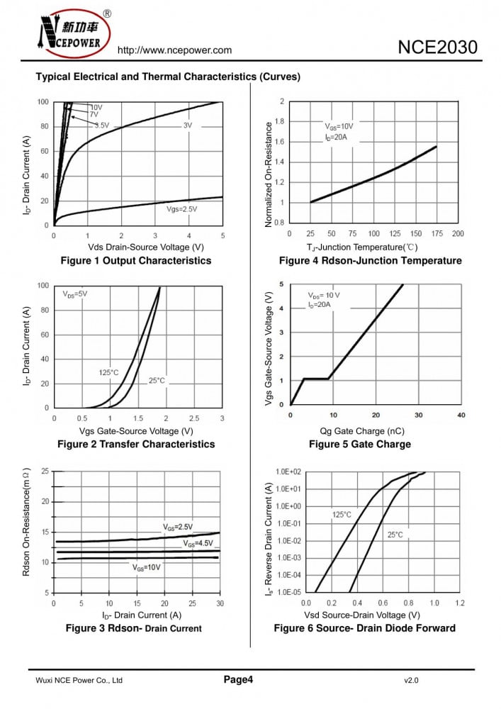 NCE2030 datasheet page 4