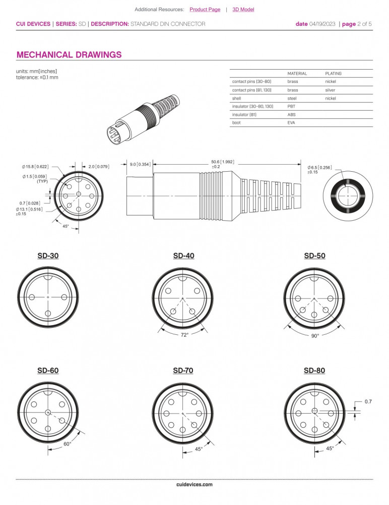CUI SD-40 datasheet page 2