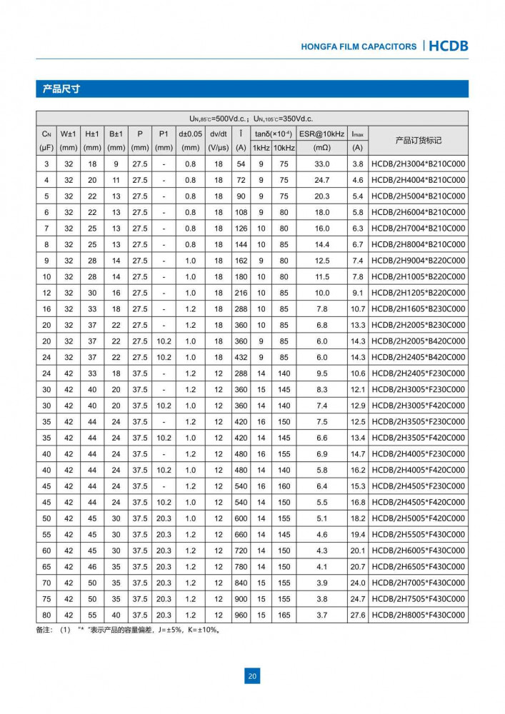 HCDB datasheet page 3