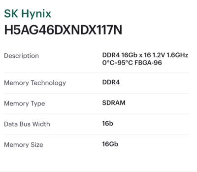 HYNIX H5ANAG8NCJR-XNC Memory IC Chip
