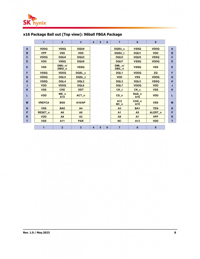 H5AG46DXNDX117N datasheet page 8