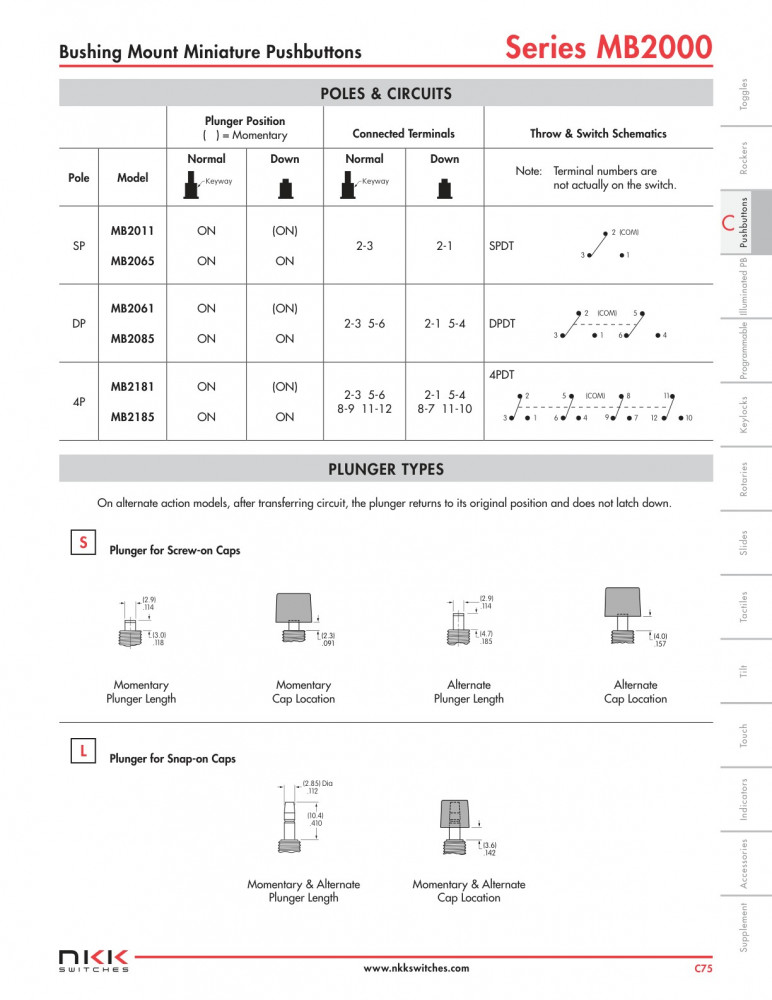 NKK Switches MB series documentation page 4